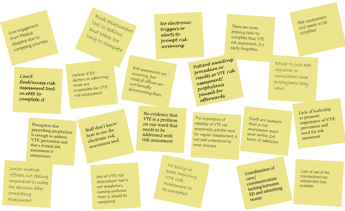 Making improvements - Clinical Excellence Commission